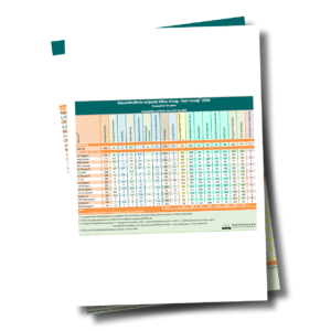 Agrea - Allround Partner