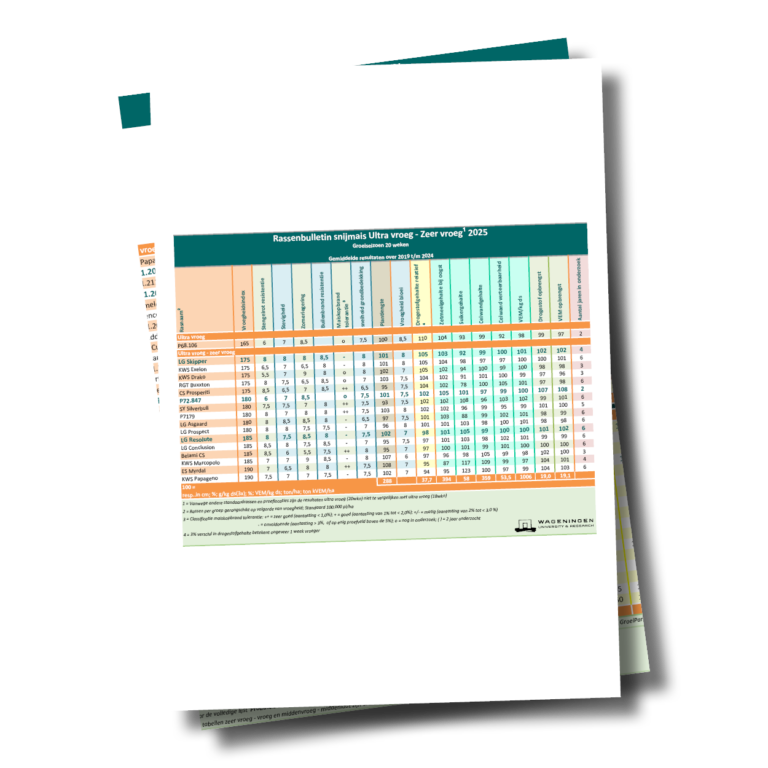 Agrea - Allround Partner